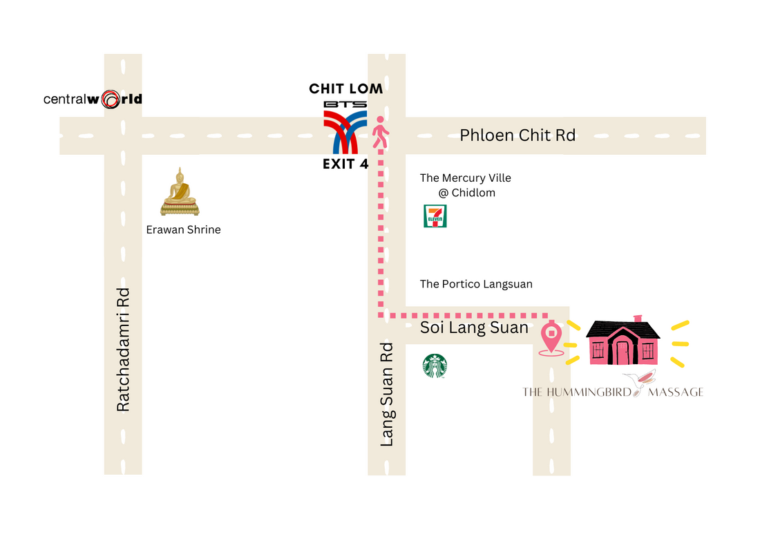 What is "Yadom"? – The Hummingbird Massage